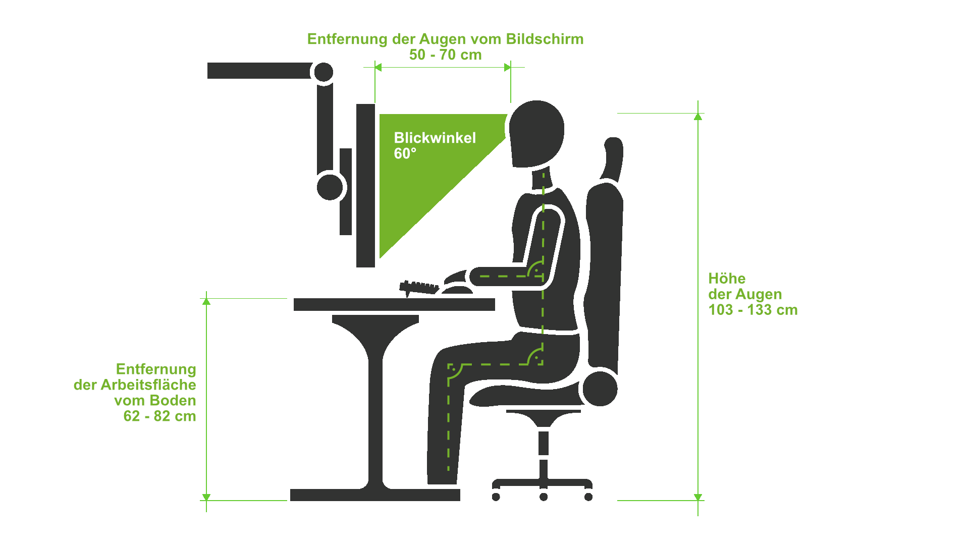 Ergonomie am Arbeitsplatz | Alza.at